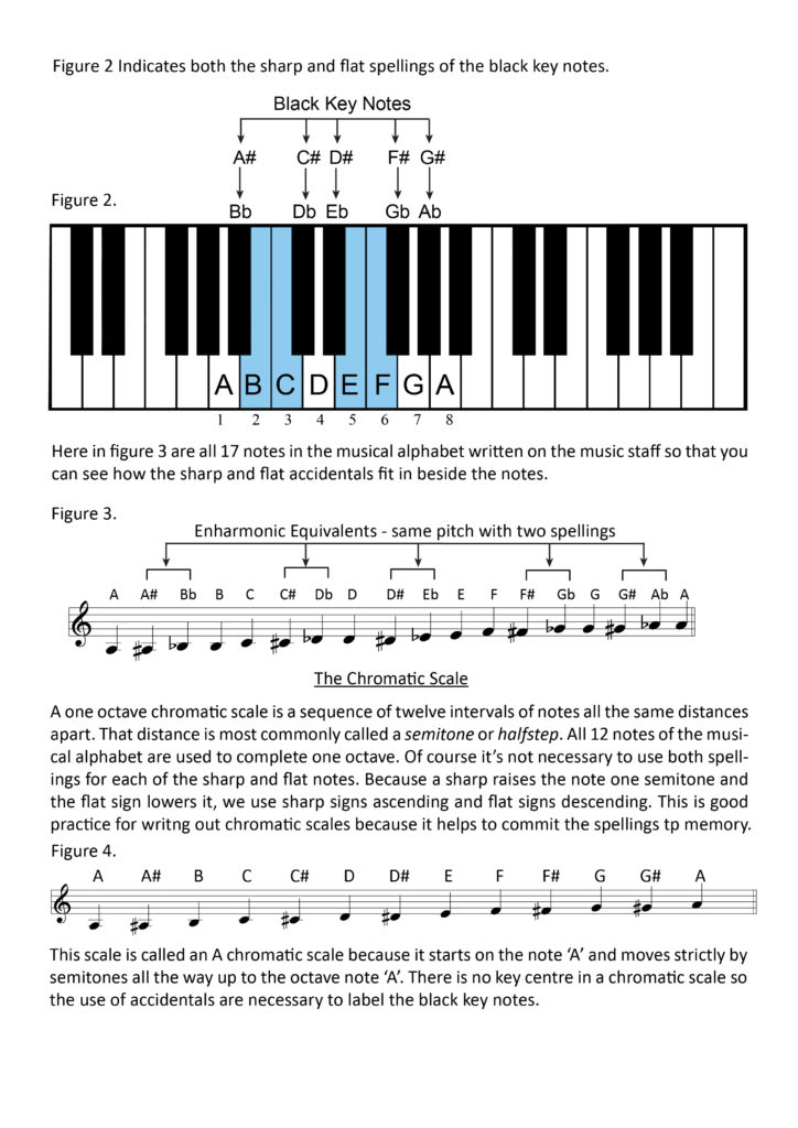 Musical Alphabet Theory Primer-05 - Studio 211